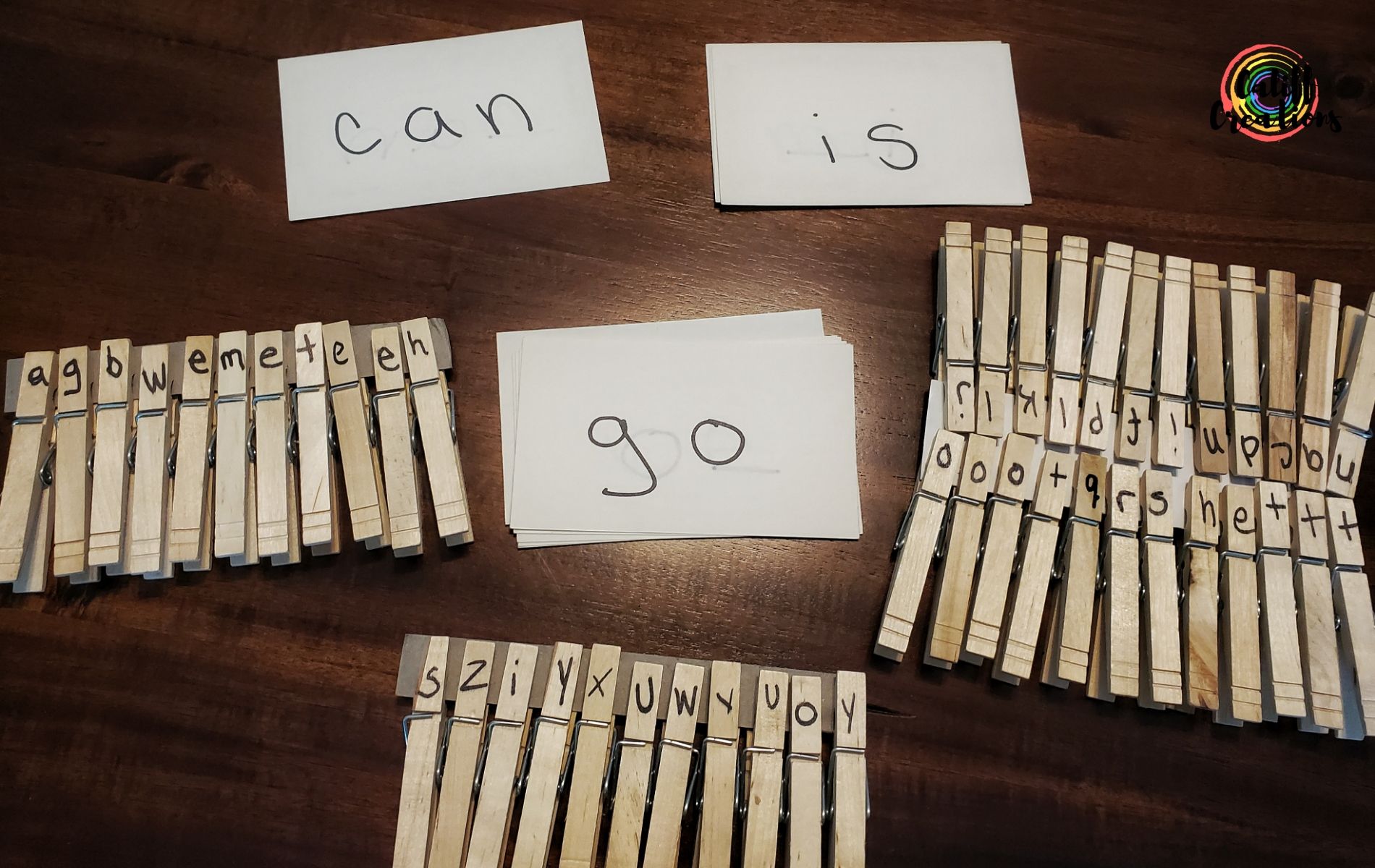 Sight Words: An Easy Activity to Teach Early Readers | Califf Life ...